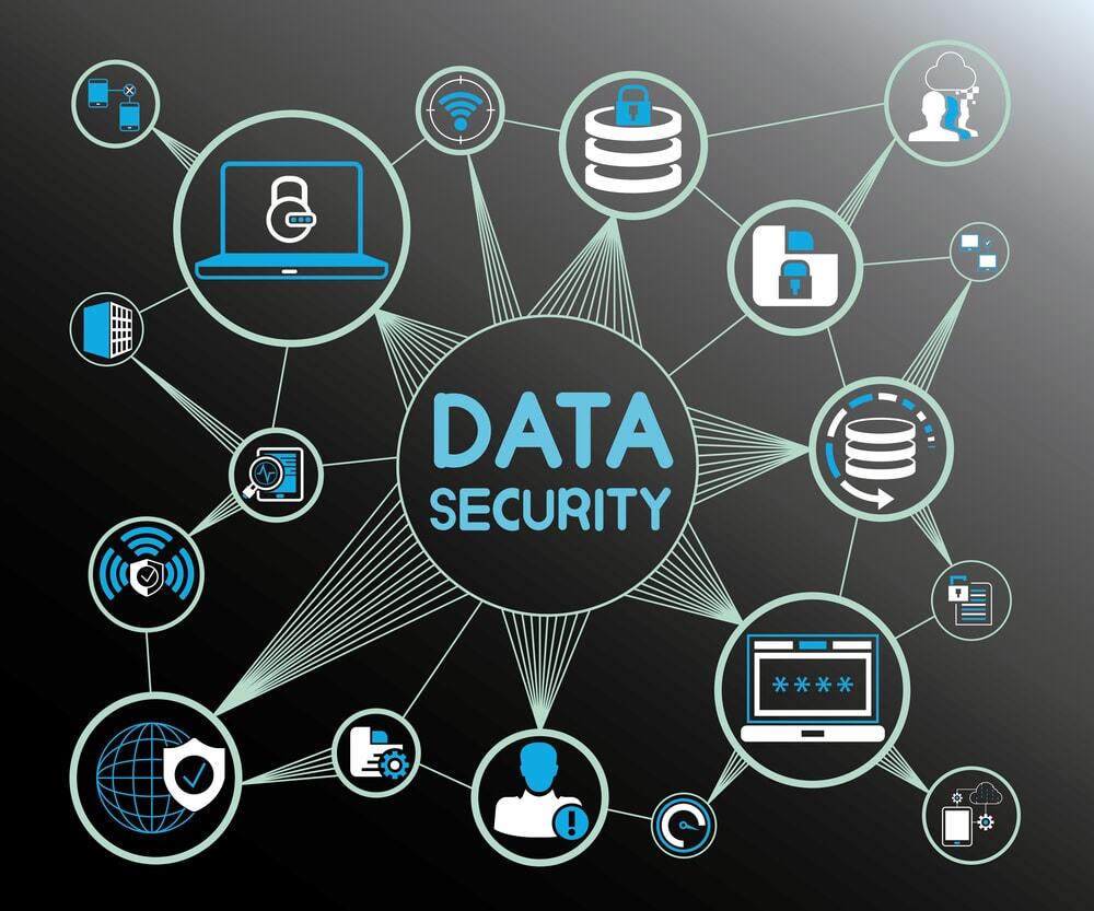 Why Data Security Is Vital for Laboratories? - Microlit