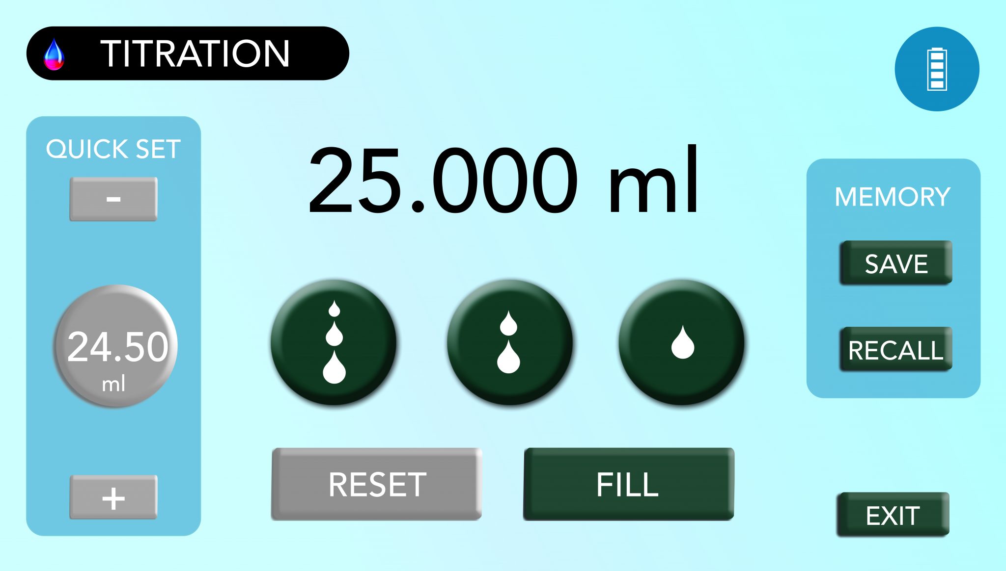How is Microlit E-Burette better than a Digital Burette? - Microlit